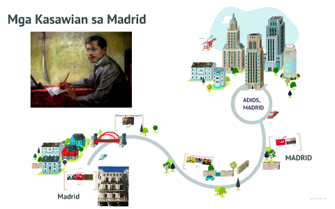 Kabanata 17 Rizal by John Leo Atienza on Prezi