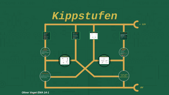 Kippstufen by Oliver Voget on Prezi