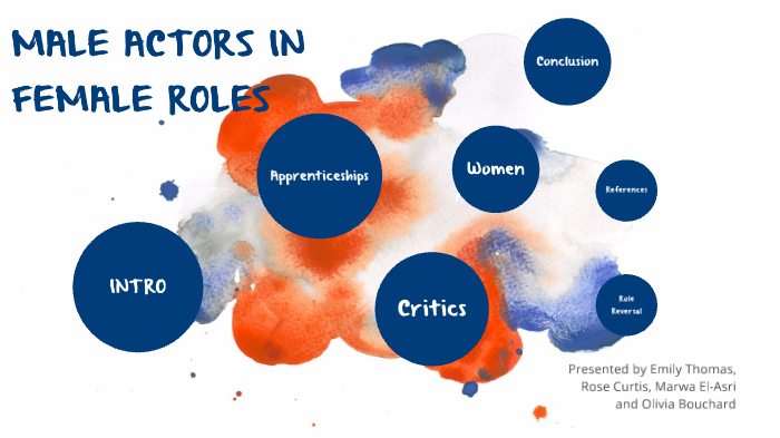 Male Actors in Female Roles by Olivia Bouchard on Prezi