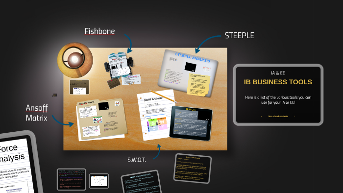 IB Bus Tools by Jennifer Ozark on Prezi