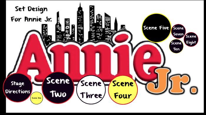Annie Jr. Set Design by Mary Kay Himes on Prezi