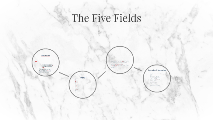 The Five Fields by on Prezi