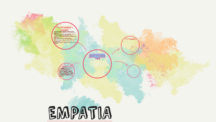 EMPATIA by Bárbara Rost Miranda on Prezi
