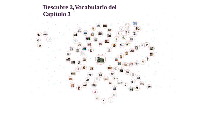 Descubre 2, Vocabulario del Capítulo 3 by Dayana Swank on Prezi