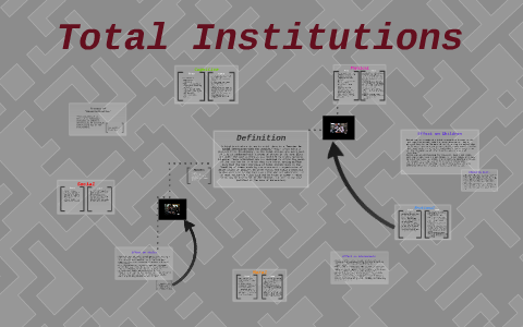 Total Institutions by Cassandra Pelletier on Prezi