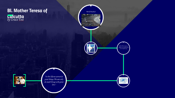Bl. Mother Teresa of Calcutta by grace yost on Prezi