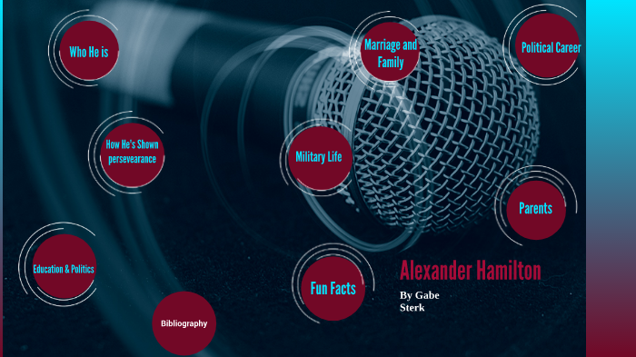 Alexander Hamilton Project by Gabe Sterk on Prezi