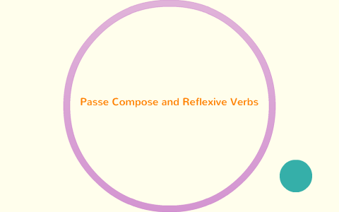 Passe Compose With Reflexive Verbs by Chloe Park on Prezi