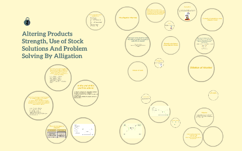 Altering Products Strength, Use of Stock Solutions And Probl by Reem ...
