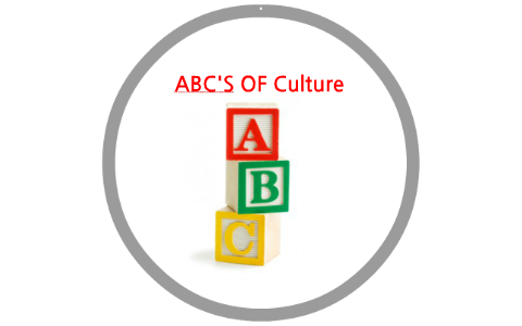 ABC'S OF Culture by Doug Walker on Prezi