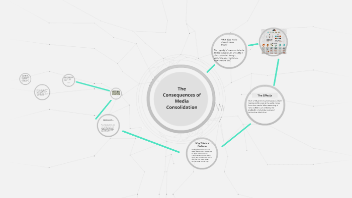 The Consequences of Media Consolidation by Aidan Beckman on Prezi