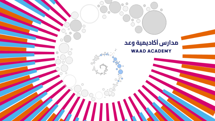 Waad Academy by yousef al-amody on Prezi