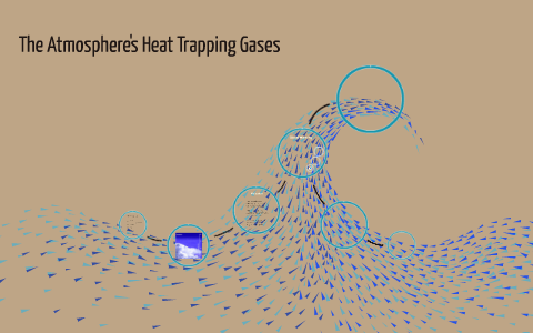 The Atmosphere's Heat Trapping Gases by James S on Prezi