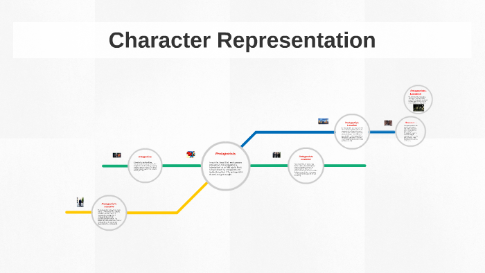 Character representation by Sam Stockwell on Prezi