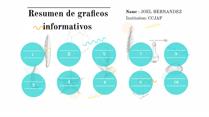 Resumen de graficos informativos by Joel Hernandez on Prezi