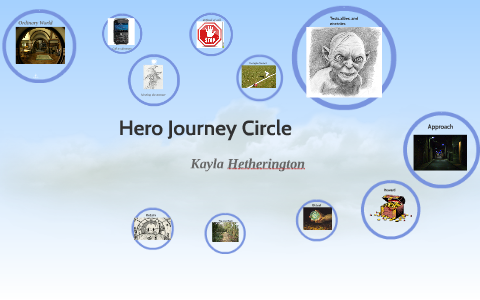 Hero Journey Circle by sara n on Prezi