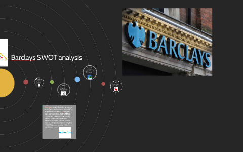 Barclays SWOT analysis by James Duncan on Prezi