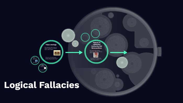 Logical Fallacies by katrina ruiz on Prezi