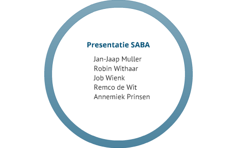 SABA presentatie by groep 4 on Prezi