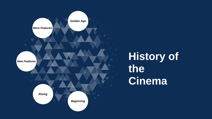 History of The Cinema by Saúl Espinal on Prezi