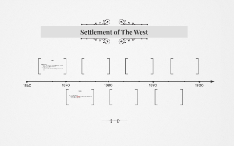 West Timeline by Chris Garcia on Prezi