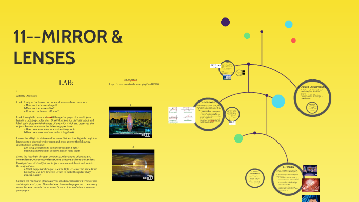 11--SOUND, LIGHT, MIRROR & LENSES by Lisa OConnor on Prezi