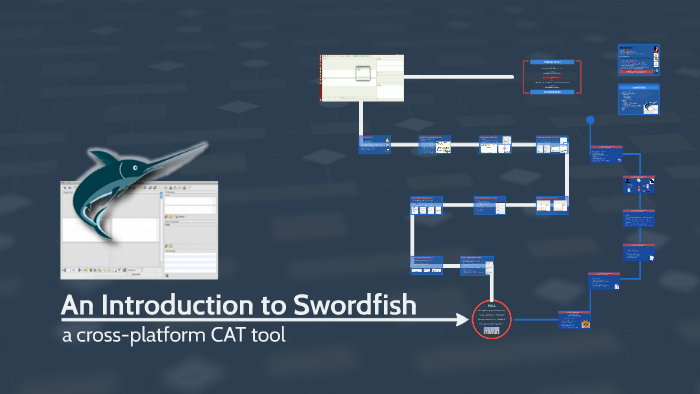 An Introduction to Swordfish by Rafa Lombardino on Prezi