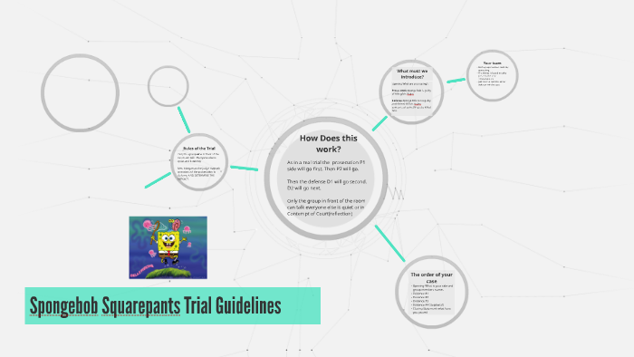 Spongebob Squarepants Trial Guidelines by Erin Morgan on Prezi