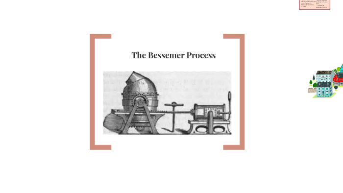 The Bessemer Process by Civics Class Group on Prezi