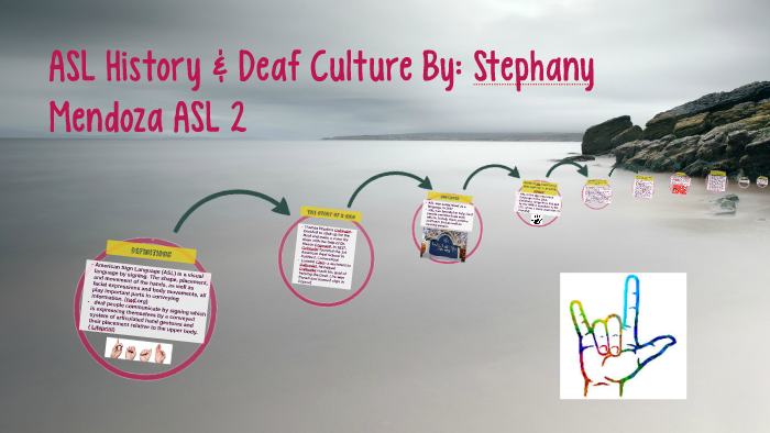 ASL History & Deaf Culture by Stephany Mendoza