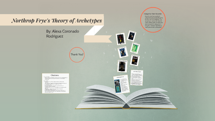 Northrop Frye's Theory of Archetypes by Alexa Coronado on Prezi