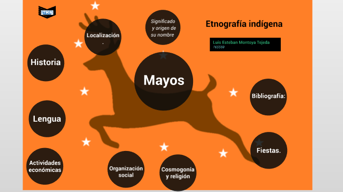 Etnografía indígenas Mayos by Luis Montoya on Prezi