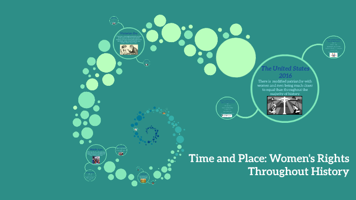 Gender Roles Throughout History by Taryn Walker on Prezi