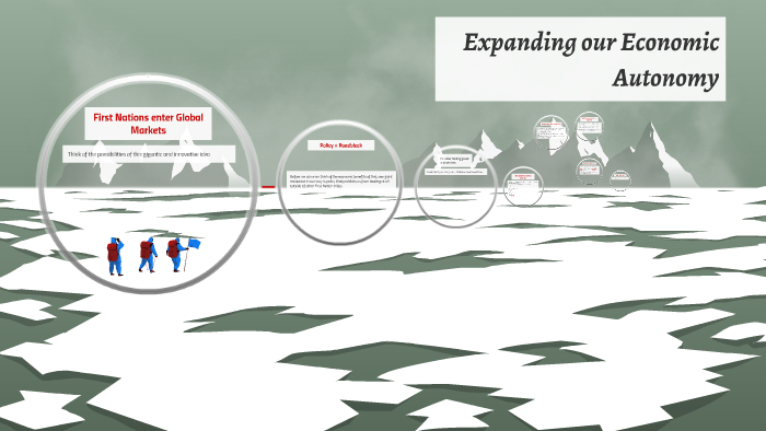 Expanding our Economic Autonomy by will thomas on Prezi