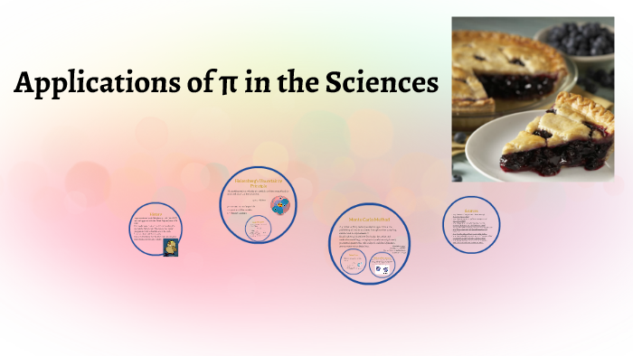 Applications of Pi in the Sciences by Grace Chu on Prezi