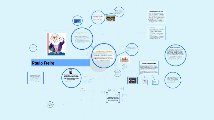 Paulo Freire by Matthew Janney on Prezi