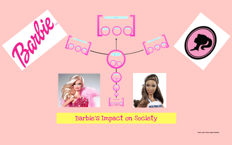 Barbie's Impact on Society by Madison Freeman on Prezi