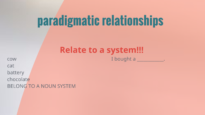 Syntagmatic and Paradigmatic Change in the English language by Aya ...