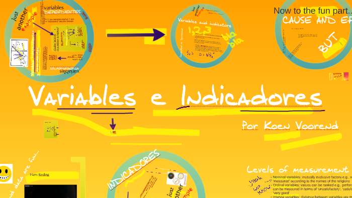 Variables e Indicadores by Koen Voorend on Prezi