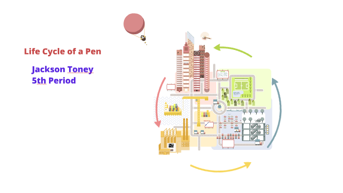 The Life Cycle of a Pen by Jackson Toney on Prezi