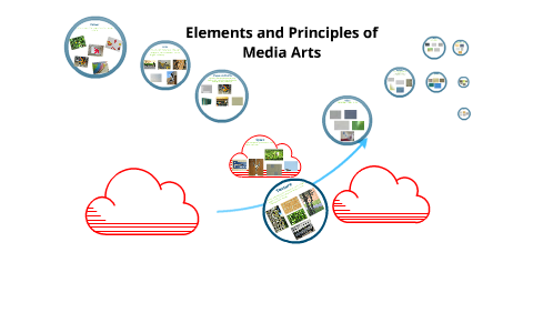 Elements and Principles of Media Arts by Kiran Gill on Prezi