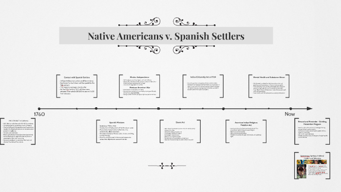 Native Americans v. Spanish Settlers by Ethan Noble on Prezi