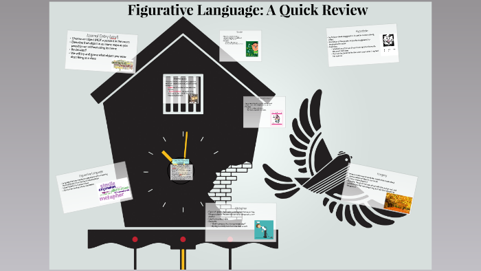 Figurative Language: A Quick Review by Brittany Smithkort on Prezi
