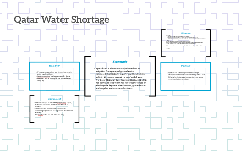 Qatar Water Shortage by Kailey DeMartino on Prezi