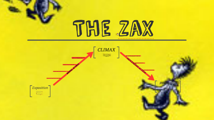 The Zax plot diagram by Reagan Standridge on Prezi