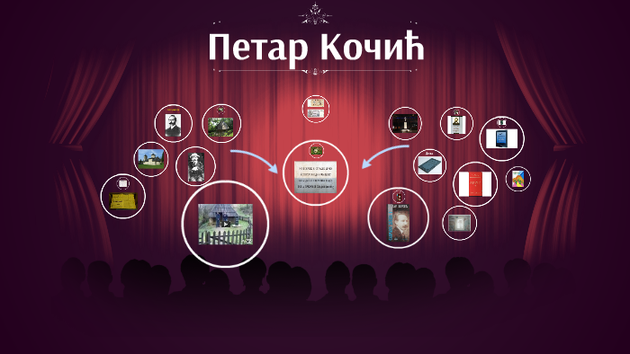 Петар Кочић by Marko Majer on Prezi