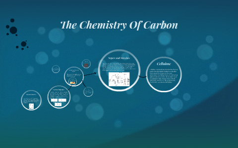The Chemistry Of Carbon in living and nonliving things. by Ayana Rae ...