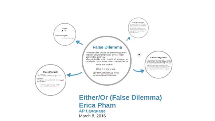 Either/Or (False Dilemma) by Erica Peppy on Prezi