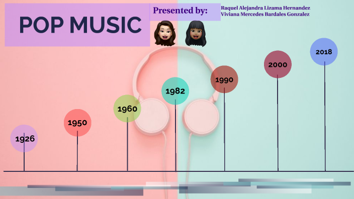 POP TIMELINE by viviana bardales on Prezi