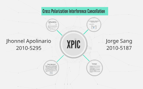 XPIC - Comunicaciones Digitales by on Prezi
